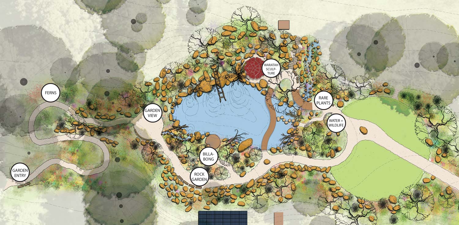 Chelsea Australian Garden at Olinda